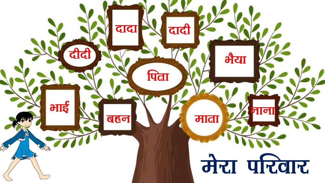 mera parivar - YouTube