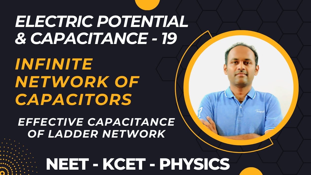 Infinite ladder network of Capacitors | Electric Potential ...