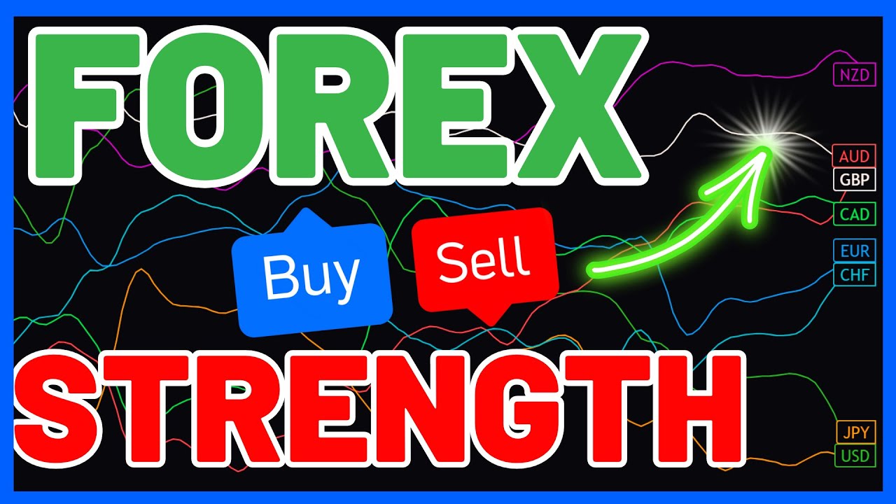 This secret FREE FOREX indicator is a gamechanger! (Currency Strength ...