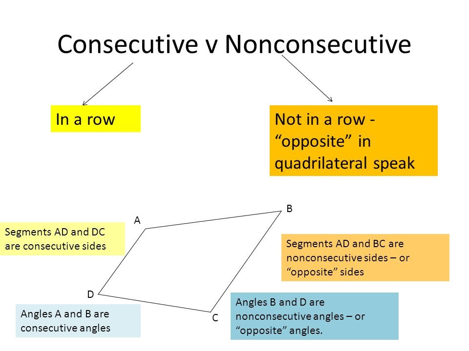 nonconsecutive sides ASL - YouTube