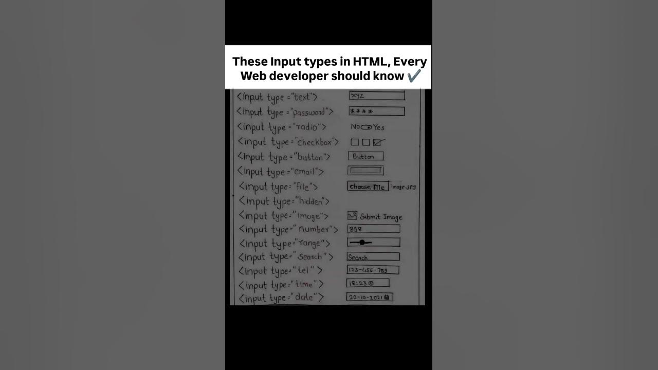 These input types in HTML, every web developer should know #coding #developer #html #frontend # ...