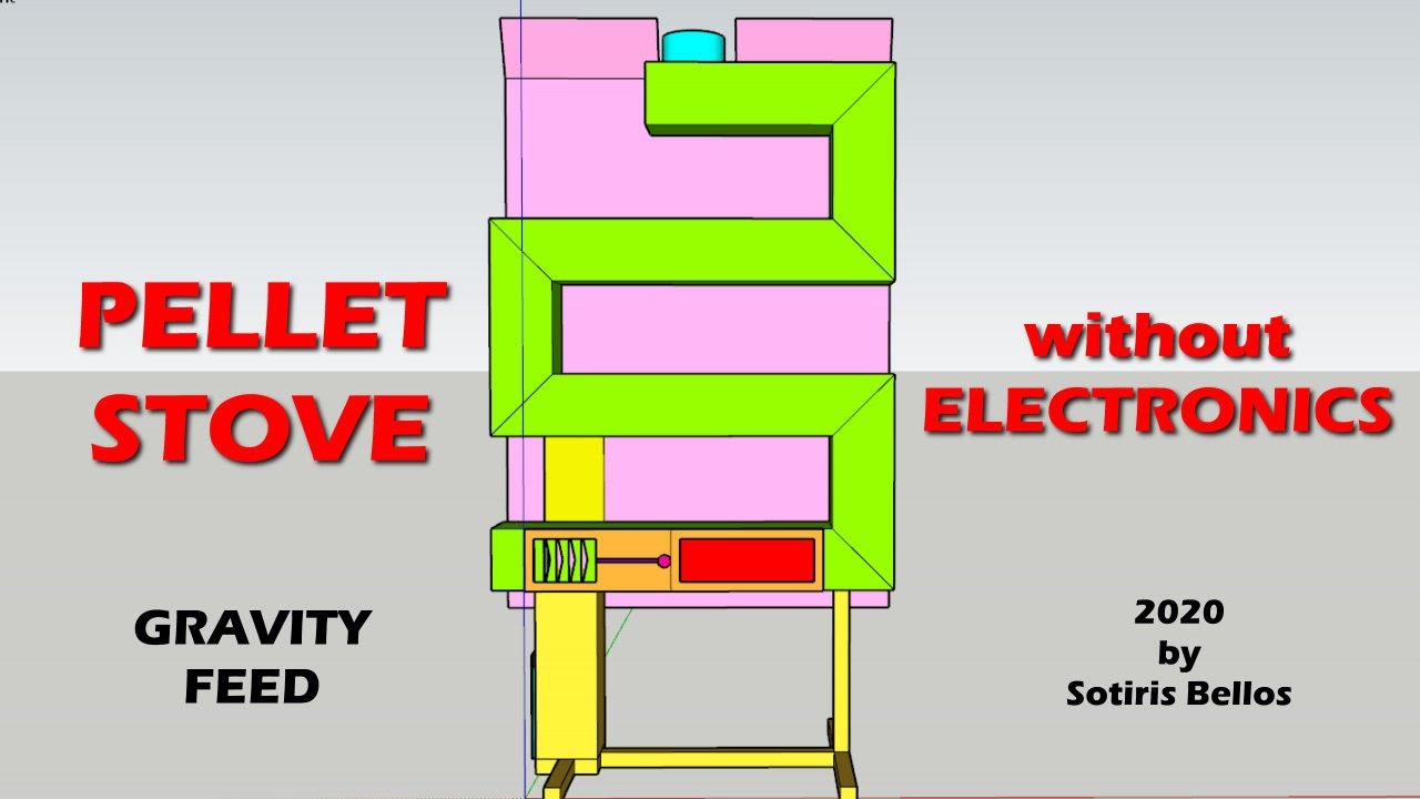 Pellet Stove gravity feed - Σομπα πελλετ χωρις ρευμα - YouTube
