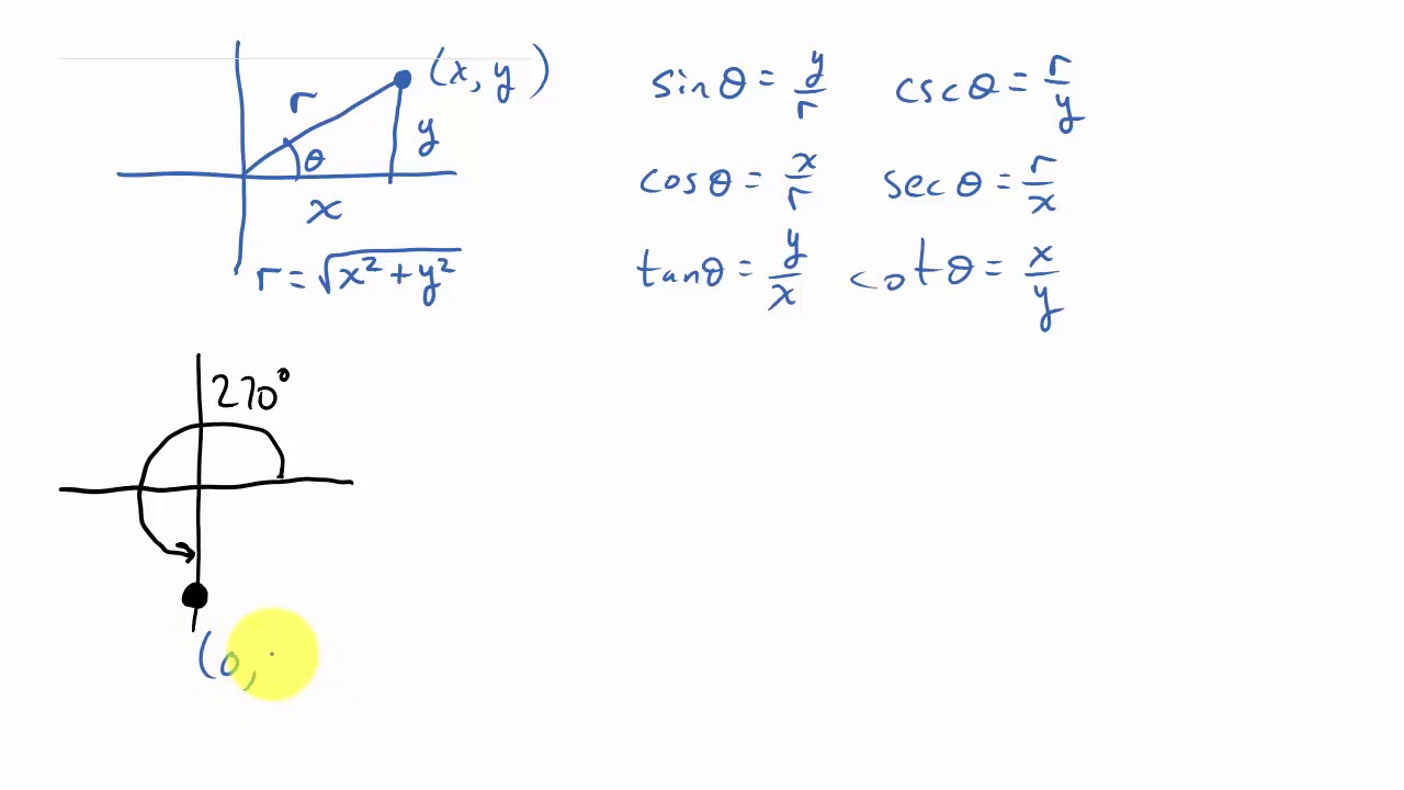 How To Find The Trig Values Of 270 Degrees YouTube