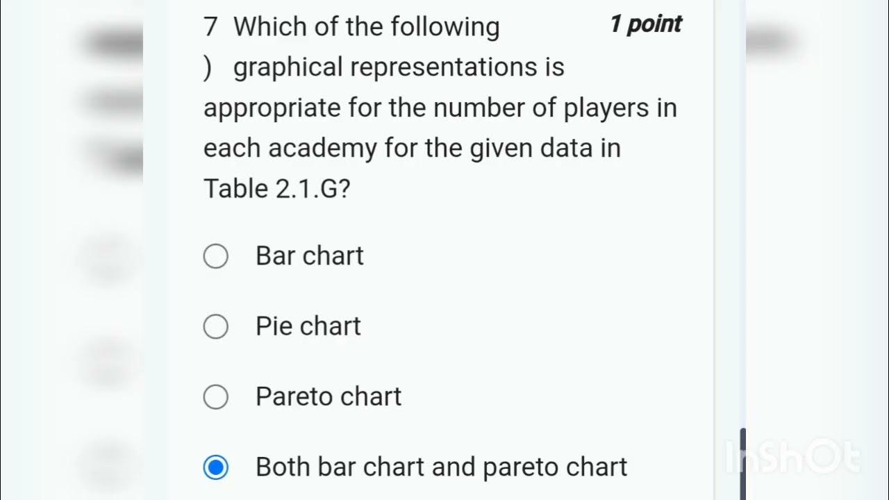 Statistics Week 2 Graded Assignment Iitm Youtube