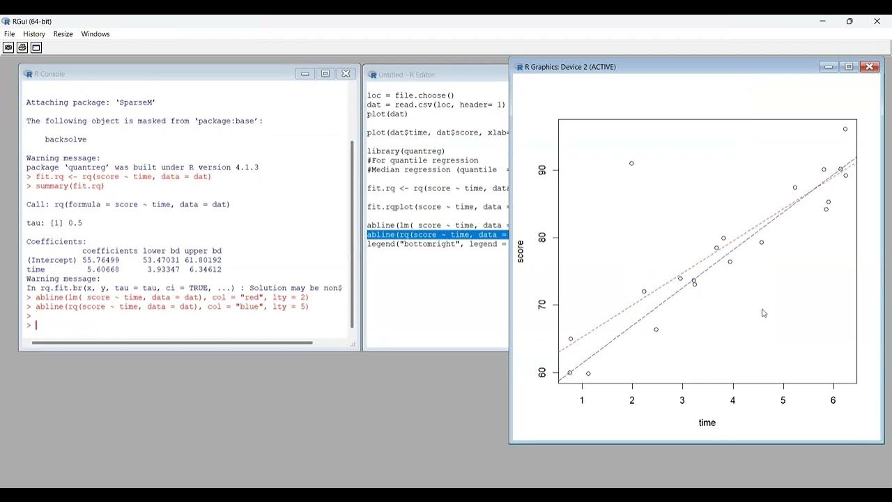 Robust median regression - YouTube