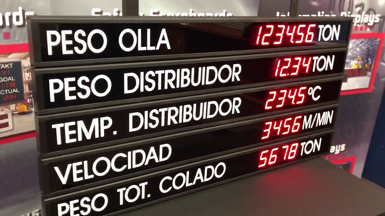 5 Line Production Scoreboard - YouTube