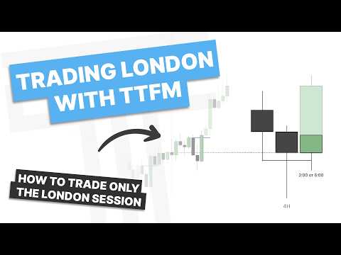 How to Trade London Using TTrades Fractal Model