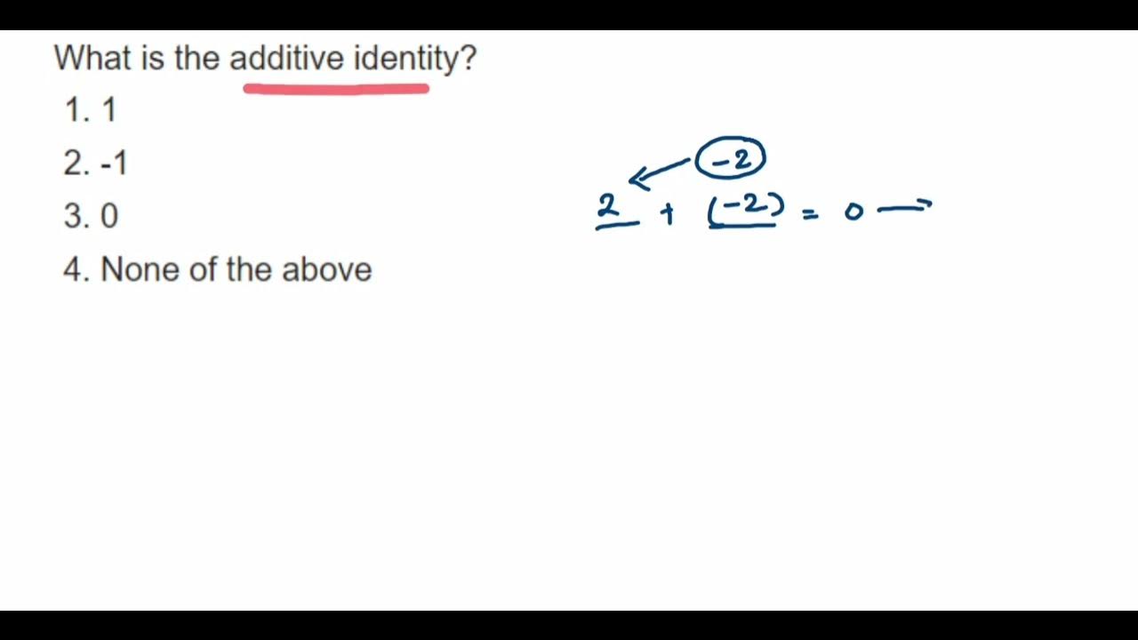 What is additive identity // Rational numbers - YouTube