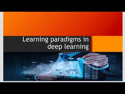 #Learning paradigms in Deep Learning|#Machine Learning #Supervised and ...