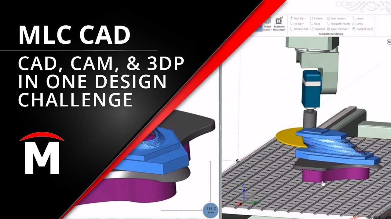 Solving Manufacturing Challenges with CAD, CAM and 3D Printing ...