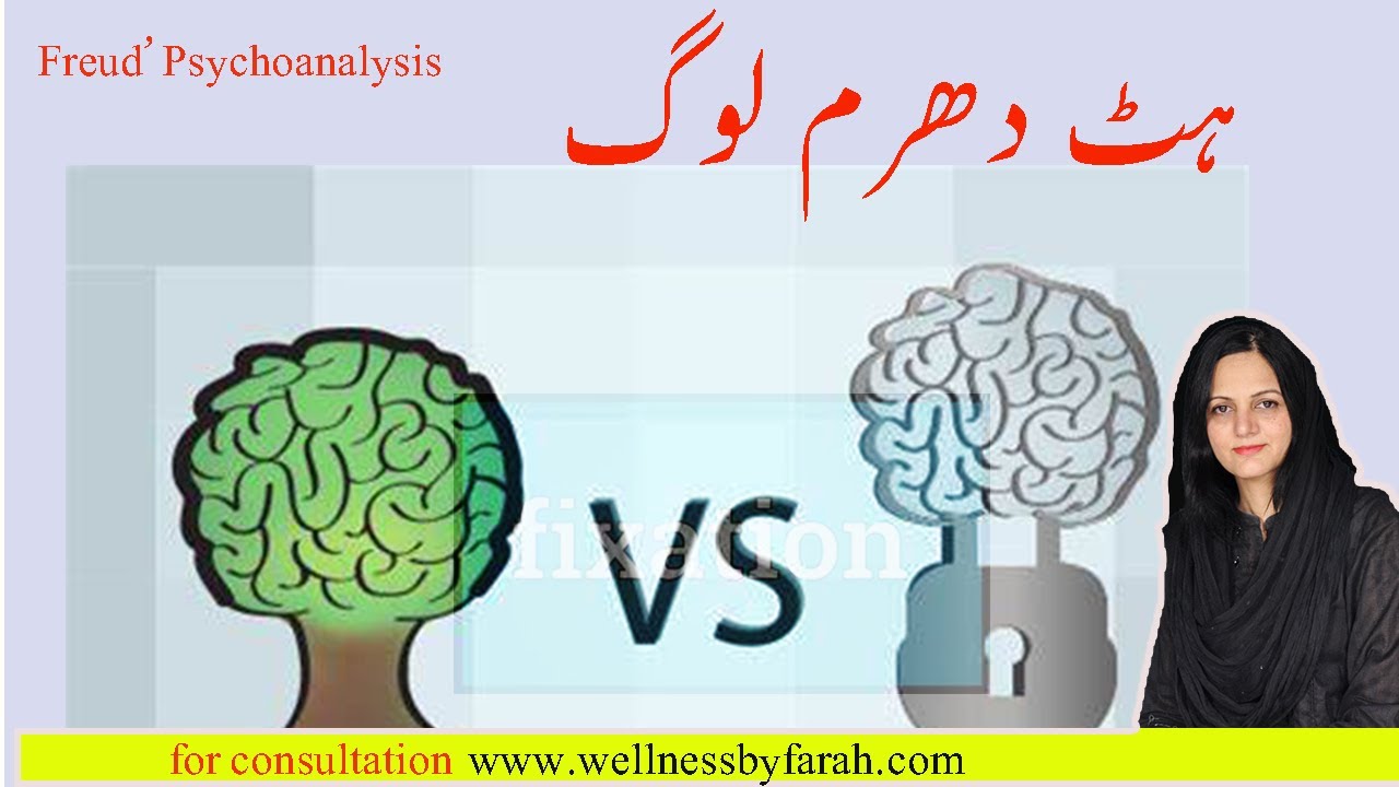 Sigmund Freud's idea of Fixation: Applied in daily life Part 3/4 # ...