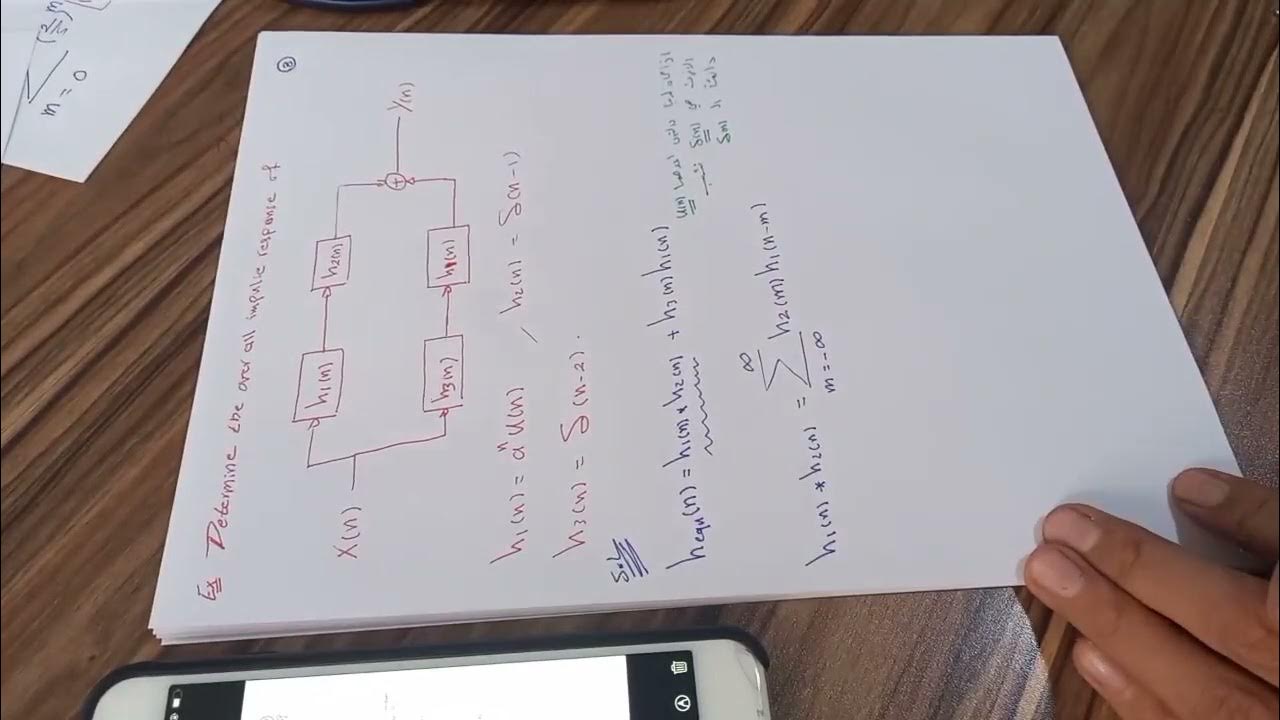DSP Lec 8 Part 4 - YouTube