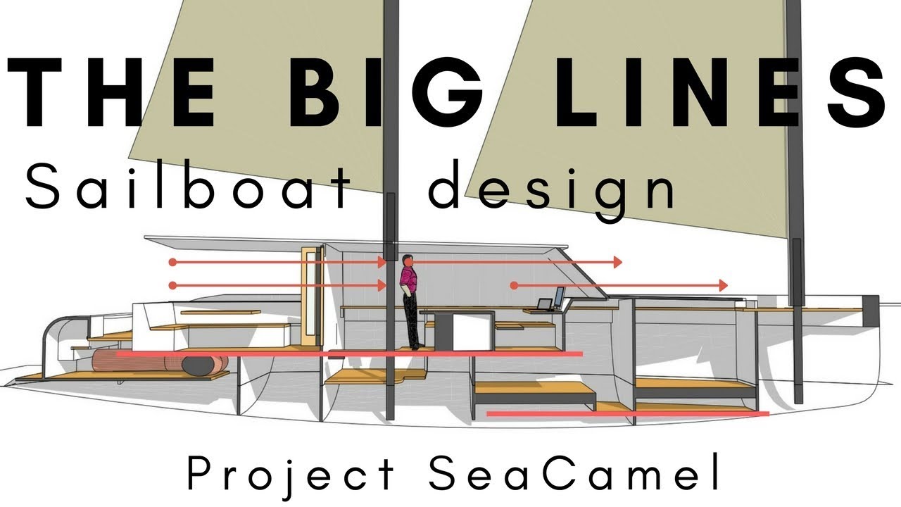 Building a sailboat - the big lines. Ep3: Project SeaCamel - YouTube