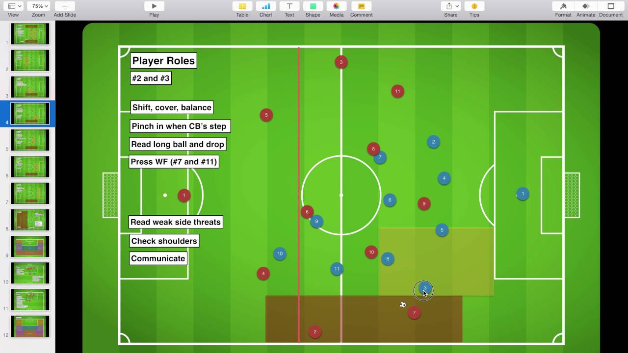 Player Roles 2 3 YouTube player-roles-2-3-youtube