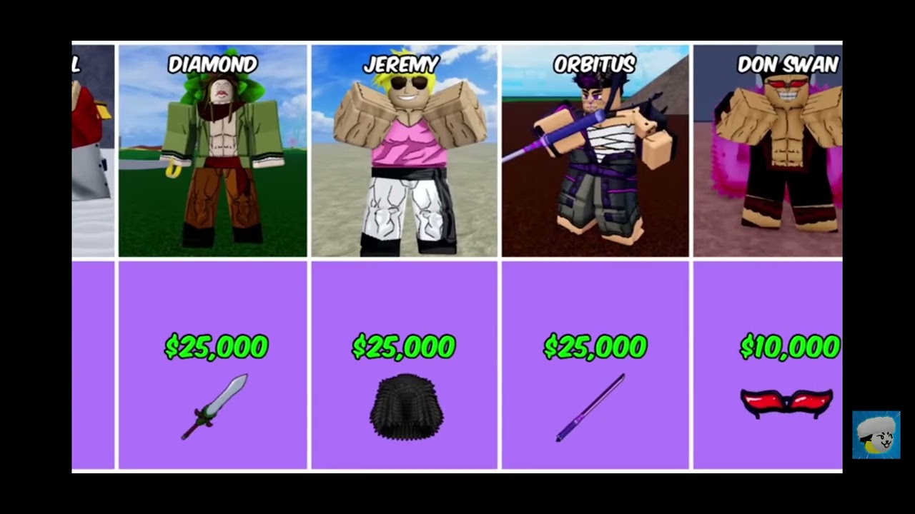 Blox fruits boss give money 💰 and reward - YouTube