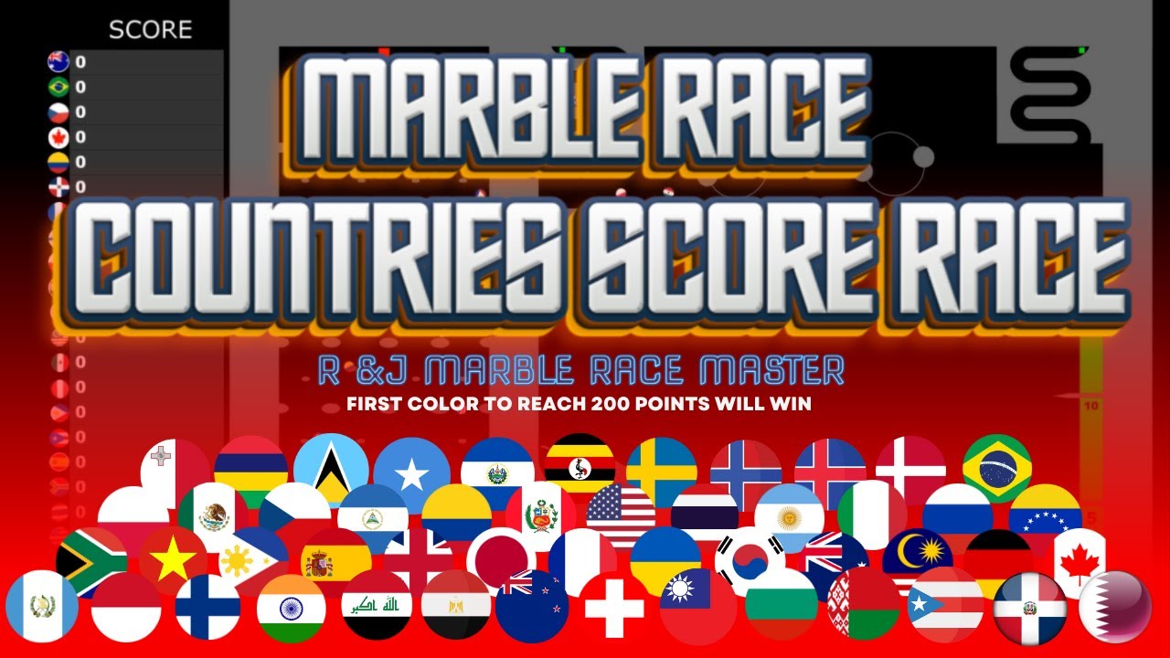 MARBLE RACE COUNTRIES SCORE RACE Pt. 2 in Algodoo/ R & J MARBLE RACE ...