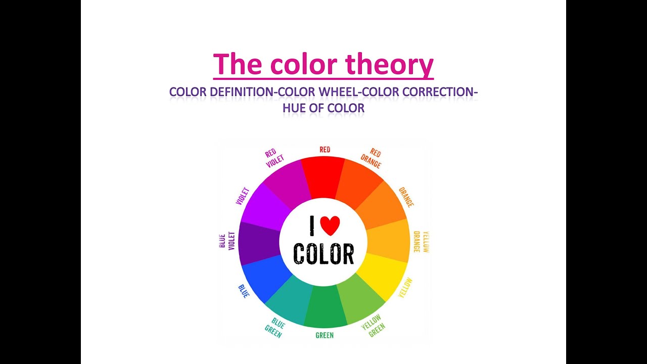 color theory chapter-2...color wheel class....all about color wheel ...