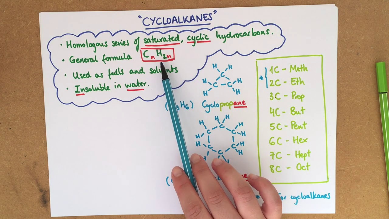 Cycloalkanes - S4 Chemistry - YouTube