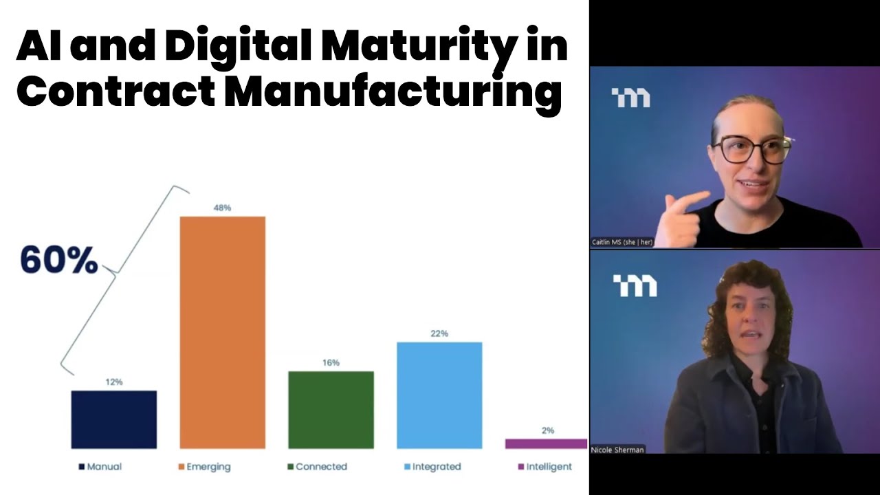 AI and Digital Maturity in Biopharma Contract Manufacturing - YouTube