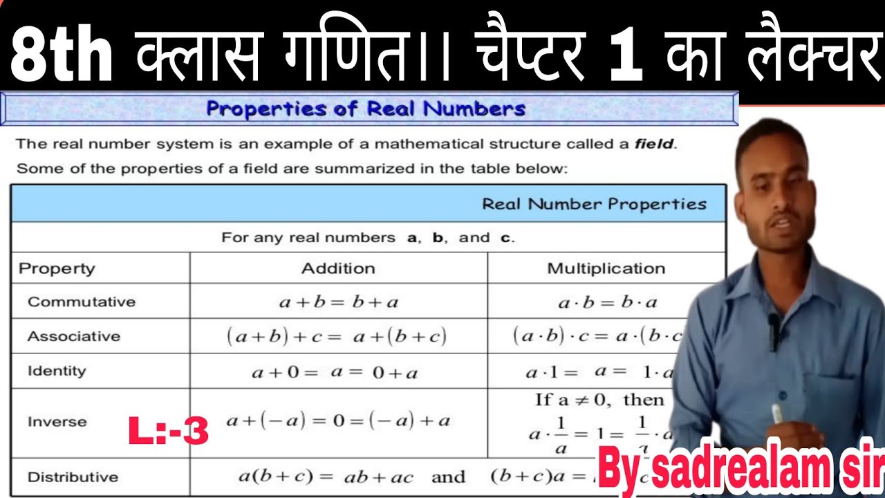 8th Class Math Chapter 1 8th-class-math-chapter-1