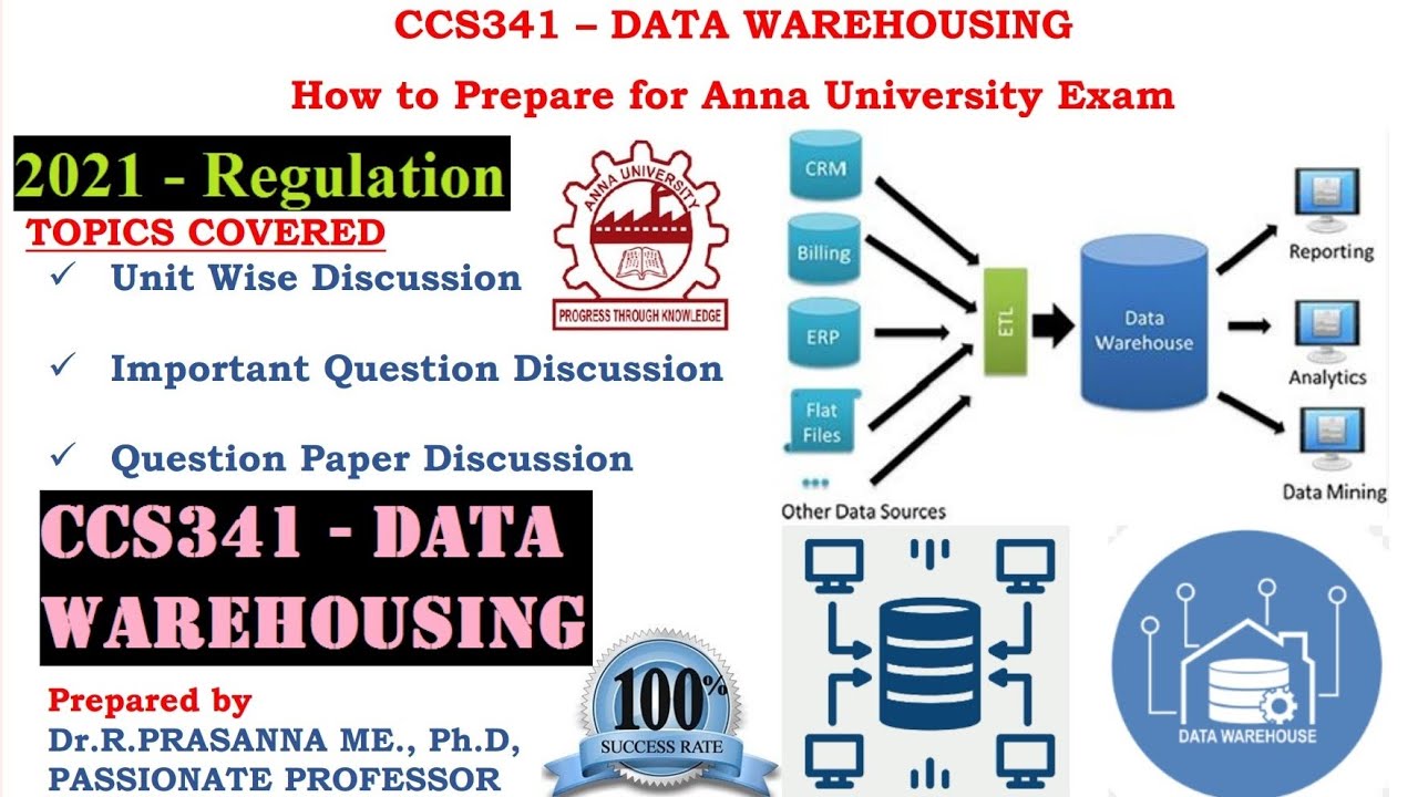 Anna university Exam Preparations - CCS341 Data Warehousing Important ...
