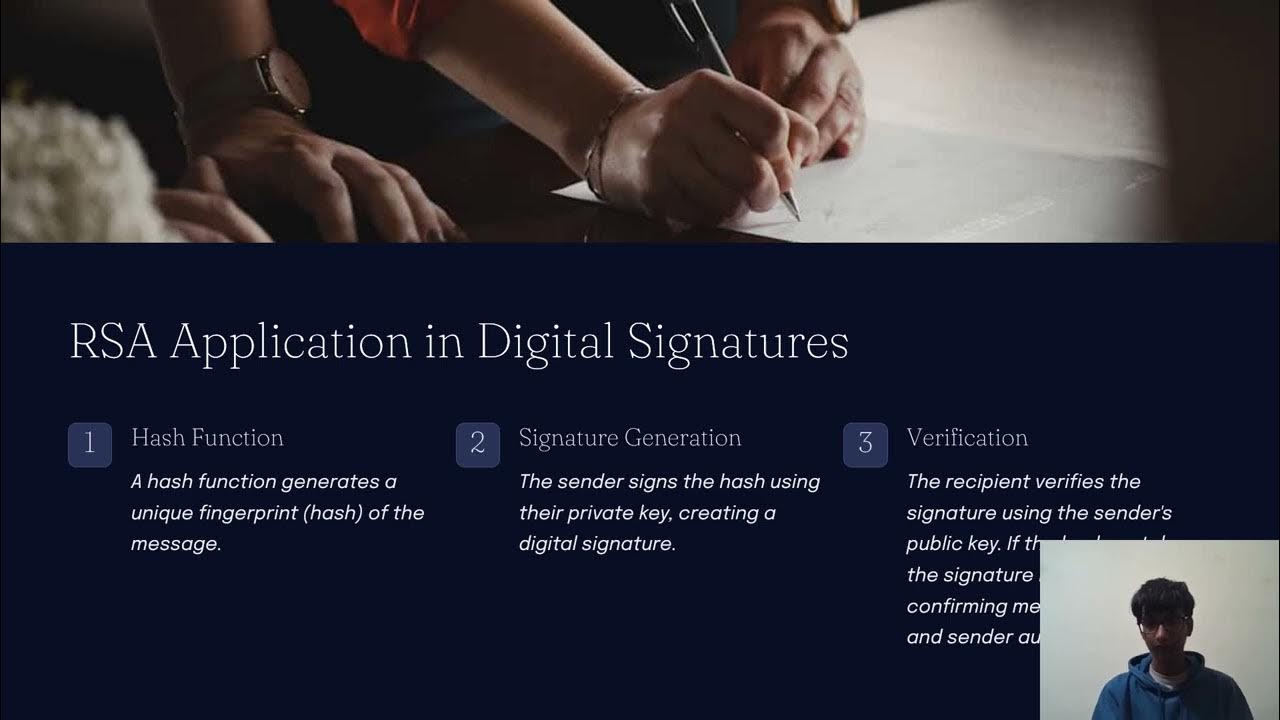 RSA Encryption and Decryption - YouTube