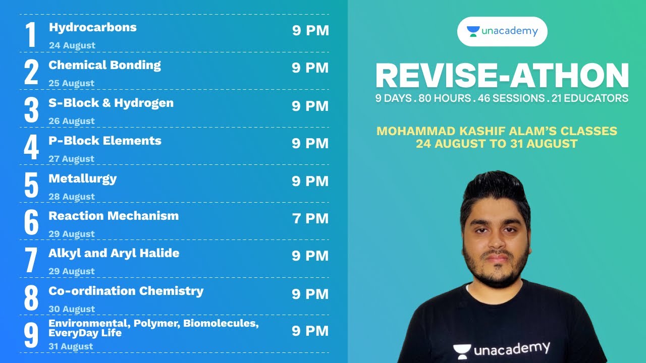 🔴 20 Hours (FREE) Full Revision with MKA Sir | 24 Aug se 31 Aug | Daily ...