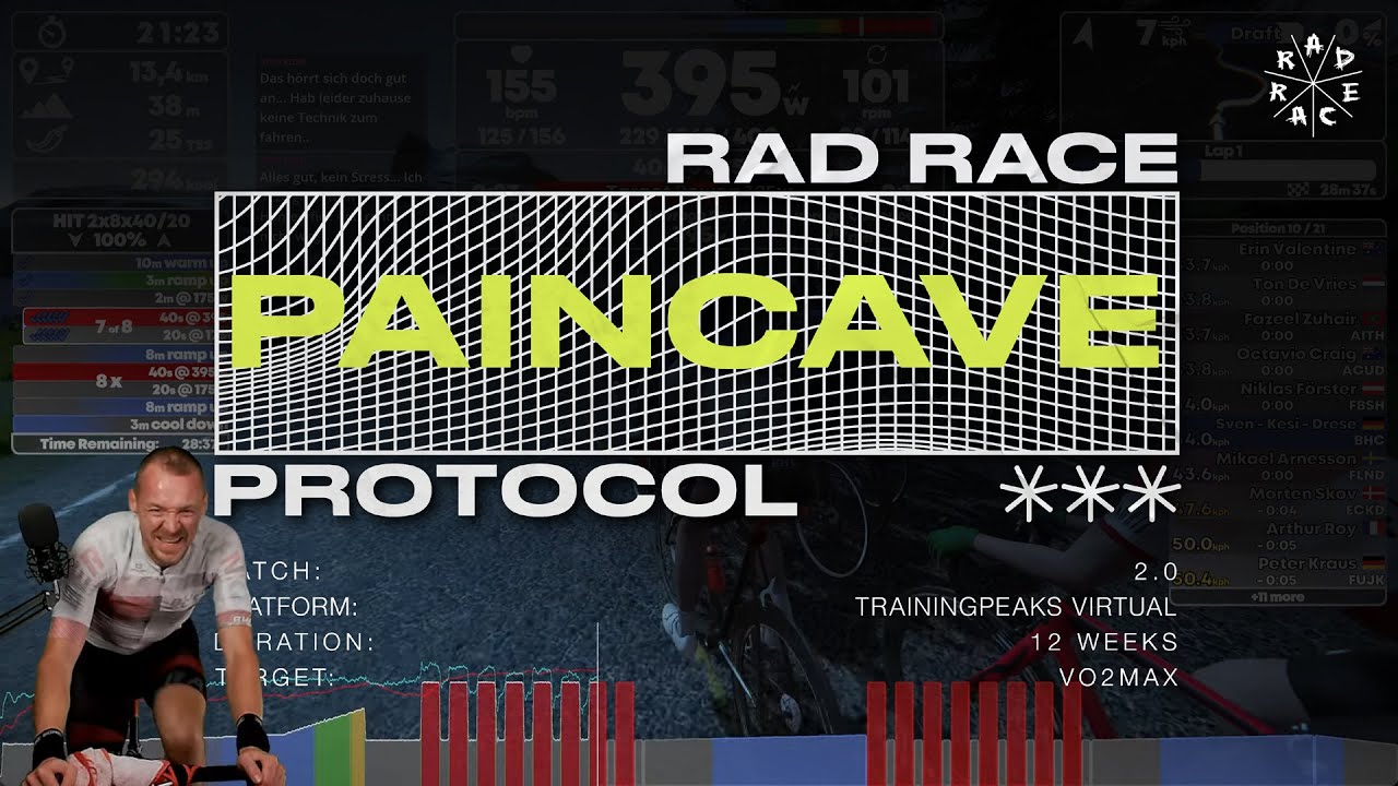Ran anne Buletten: RAD RACE PAIN CAVE PROTOCOL (TrainingPeaks Virtual ...