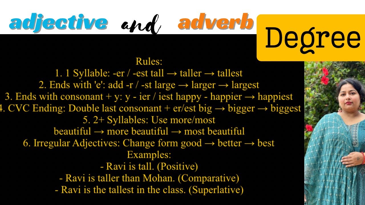 Degree of adjective & adverb in English | degree of comparison positive ...
