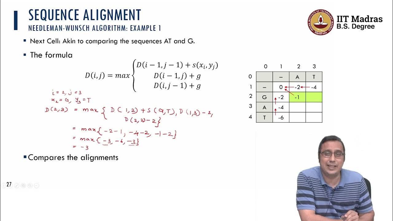 Sequence Alignment: Needleman-Wunsch Algorithm - YouTube