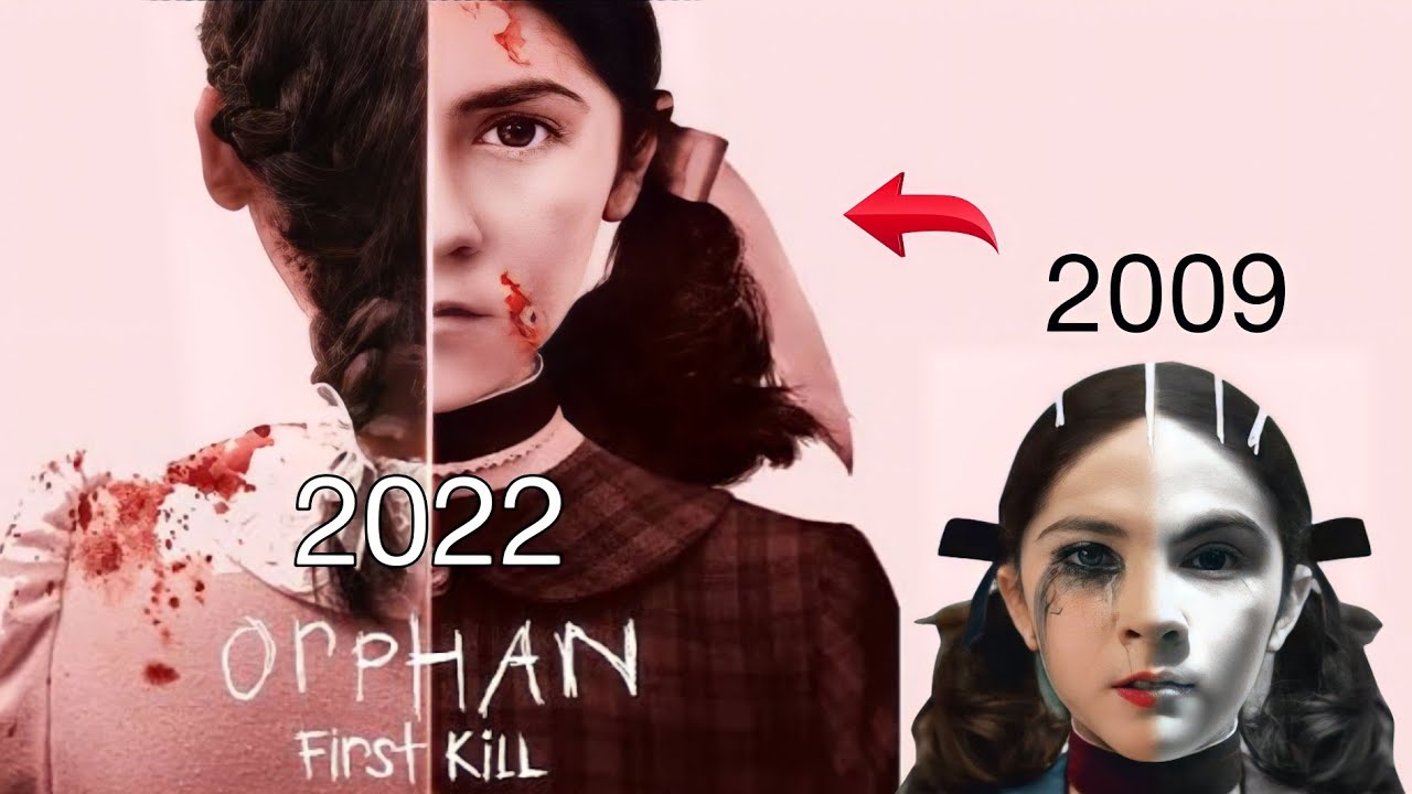 Orphan: First Kill (2022) Movie Review | FIZZPLUS - YouTube