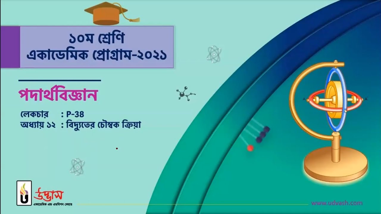 ssc physics chapter 12 | বিদ্যুতের চৌম্বক ক্রিয়া || Ssc physics | nine ...