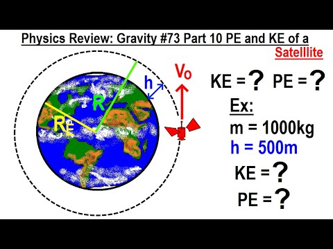 Physics Review: Gravity #73 Part 10 PE abd KE of a Satellite - YouTube