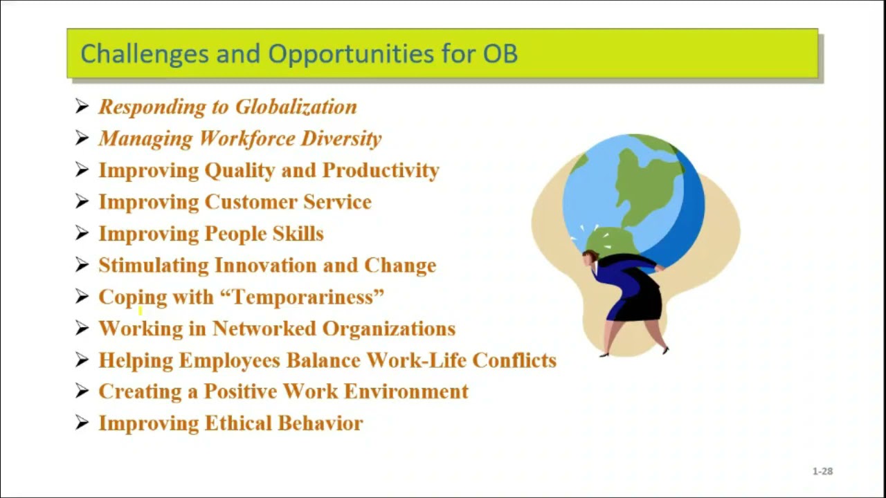 Challenges And Opportunities