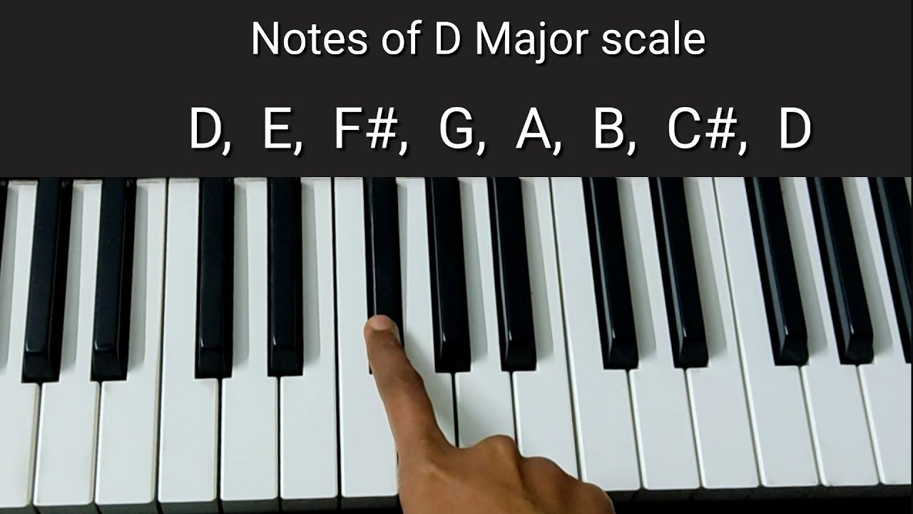 D Major Scale on piano | Finger Position - YouTube