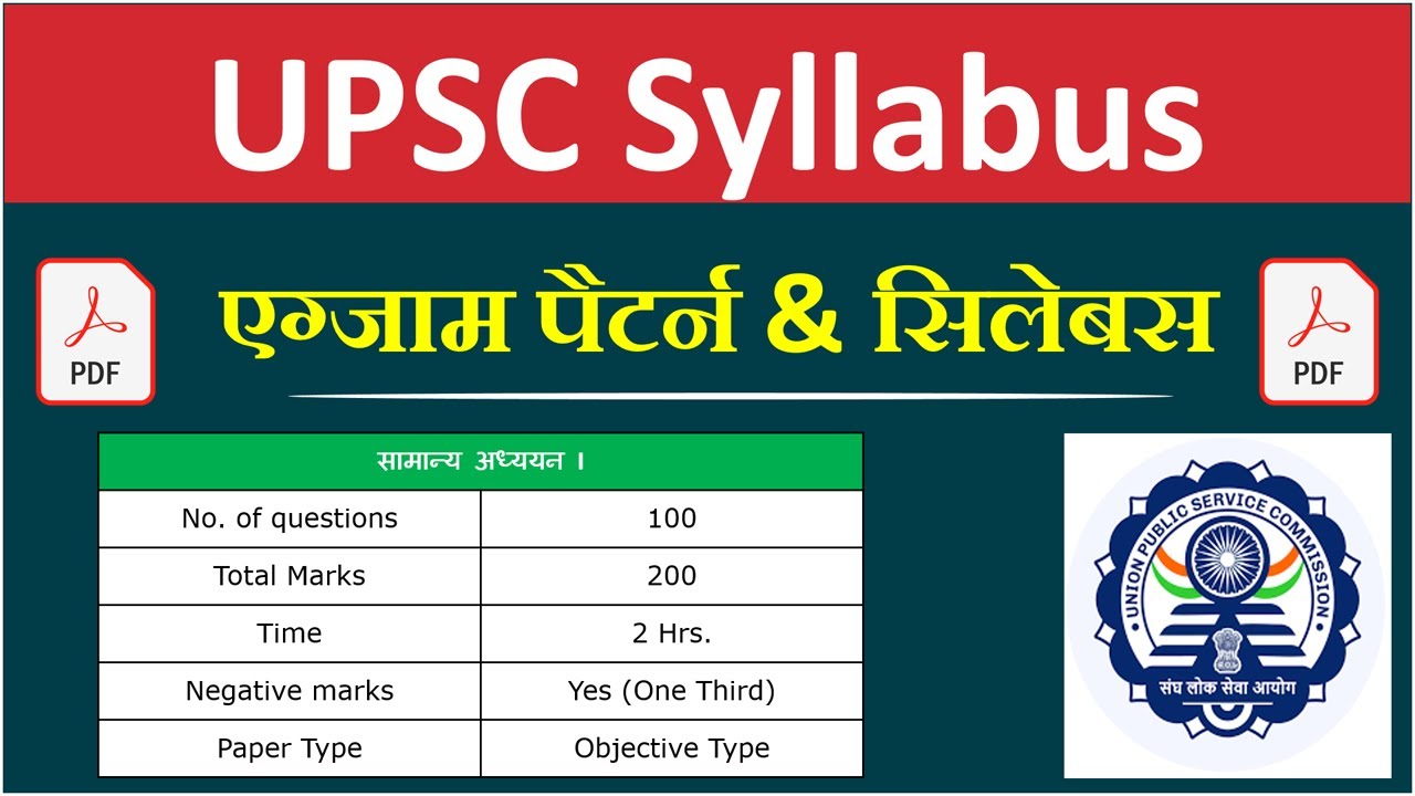 UPSC Syllabus 2022 Syllabus Of UPSC 2022 UPSC Syllabus 2023 YouTube upsc-syllabus-2022-syllabus-of-upsc-2022-upsc-syllabus-2023-youtube
