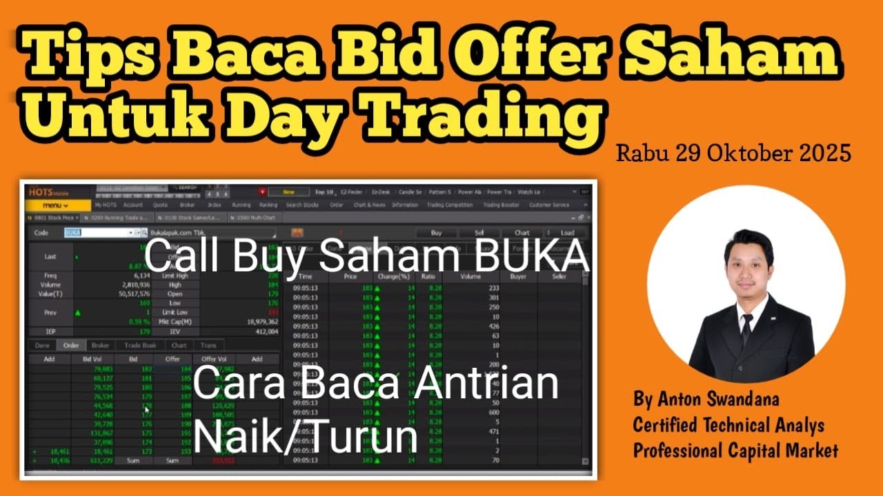 Tips Baca Bid Offer Saham Untuk Day Trading | Cara Baca Bid Ask Saham ...