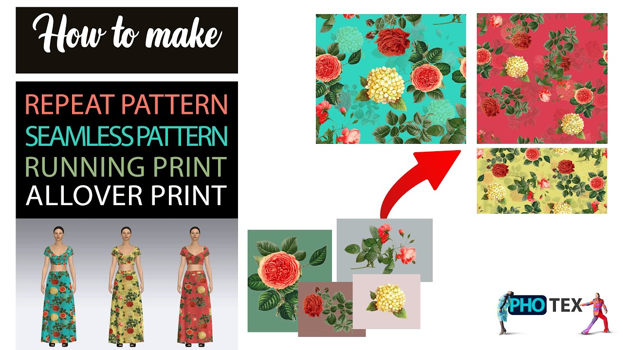 Floral Repeat Pattern | Seamless Pattern | Running Print | Allover ...