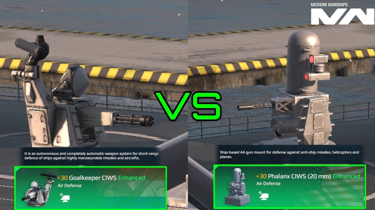 Comparison Between Goalkeeper CIWS and Phalanx CIWS | Modern Warships ...