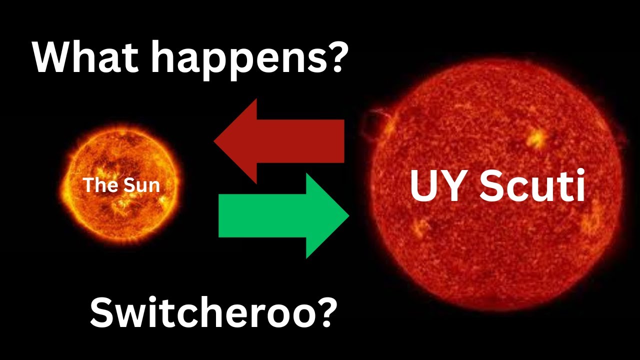 What if we replaced the sun with UY Scuti? - YouTube