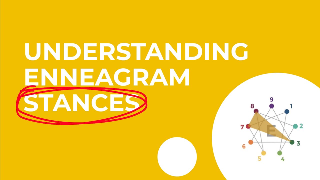 Stances of All 9 Enneagram Types | Your Enneagram Coach #enneagram # ...