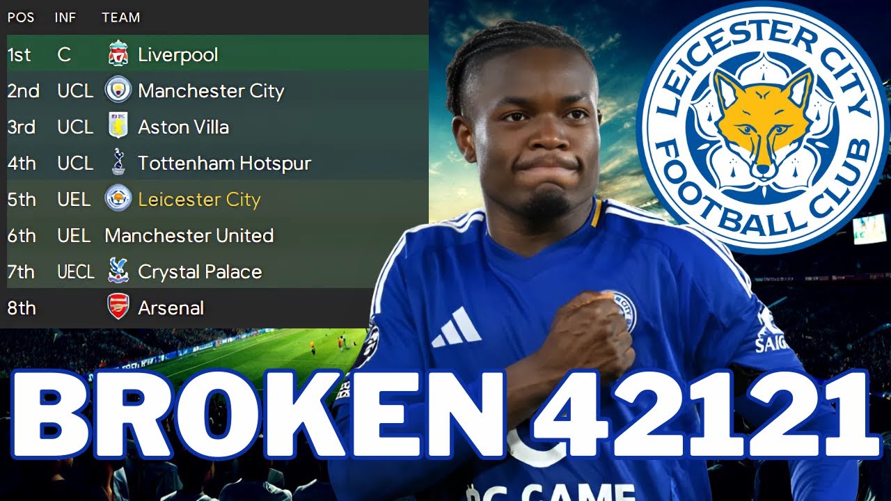 If You Are Ambitious But Lazy on Football Manager, You Must Watch This ...