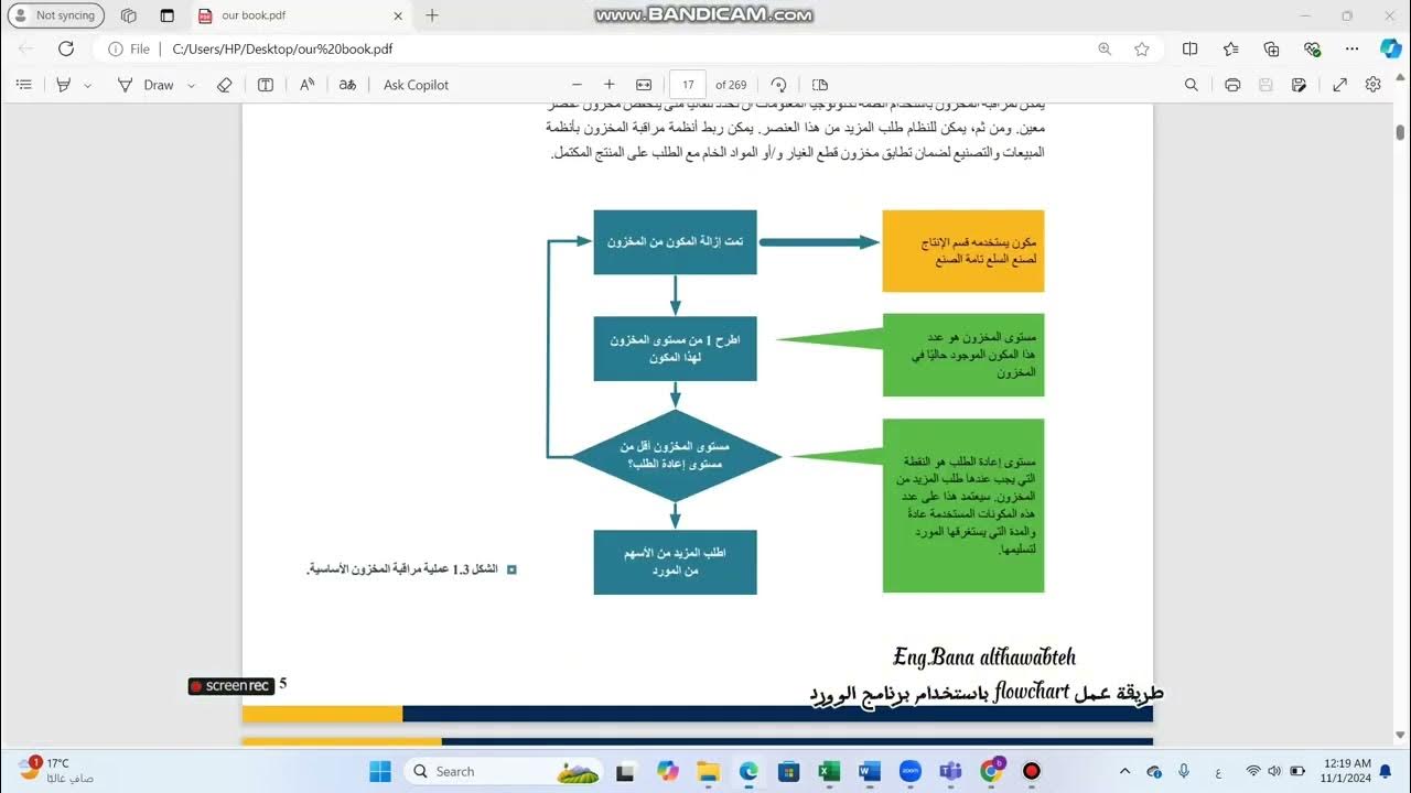 طريقة عمل flowchart #الواجب_المحدد#BTEC #Pearson - YouTube
