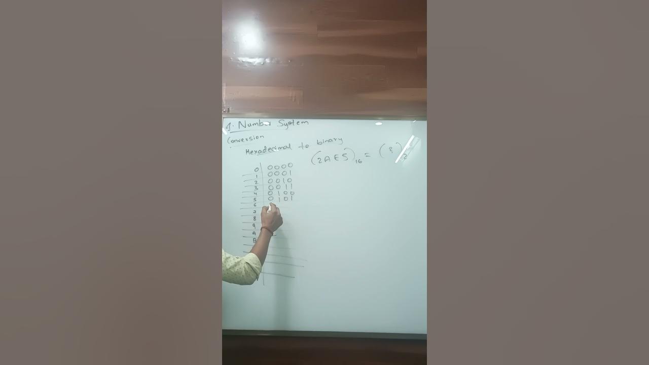 Conversion from Hexadecimal to Binary number |class 12|Computer science |Maharashtra/CBSE Board ...