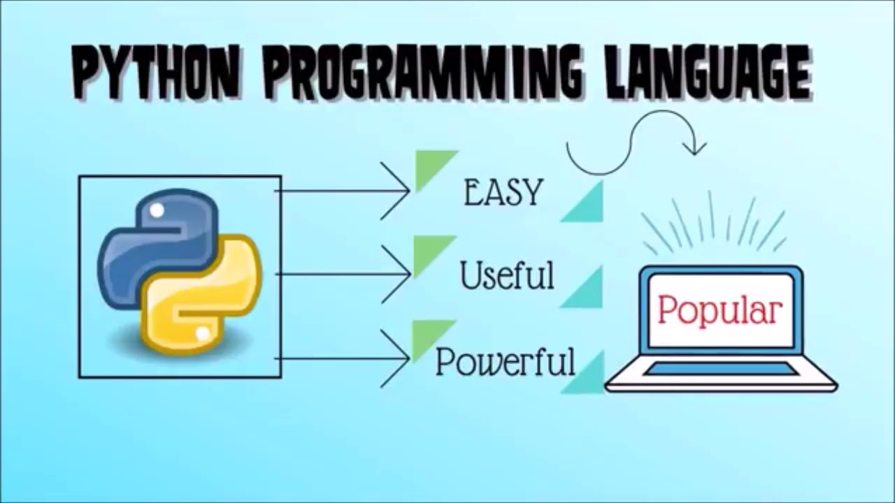 Python Programming Language Course Stema Center Youtube