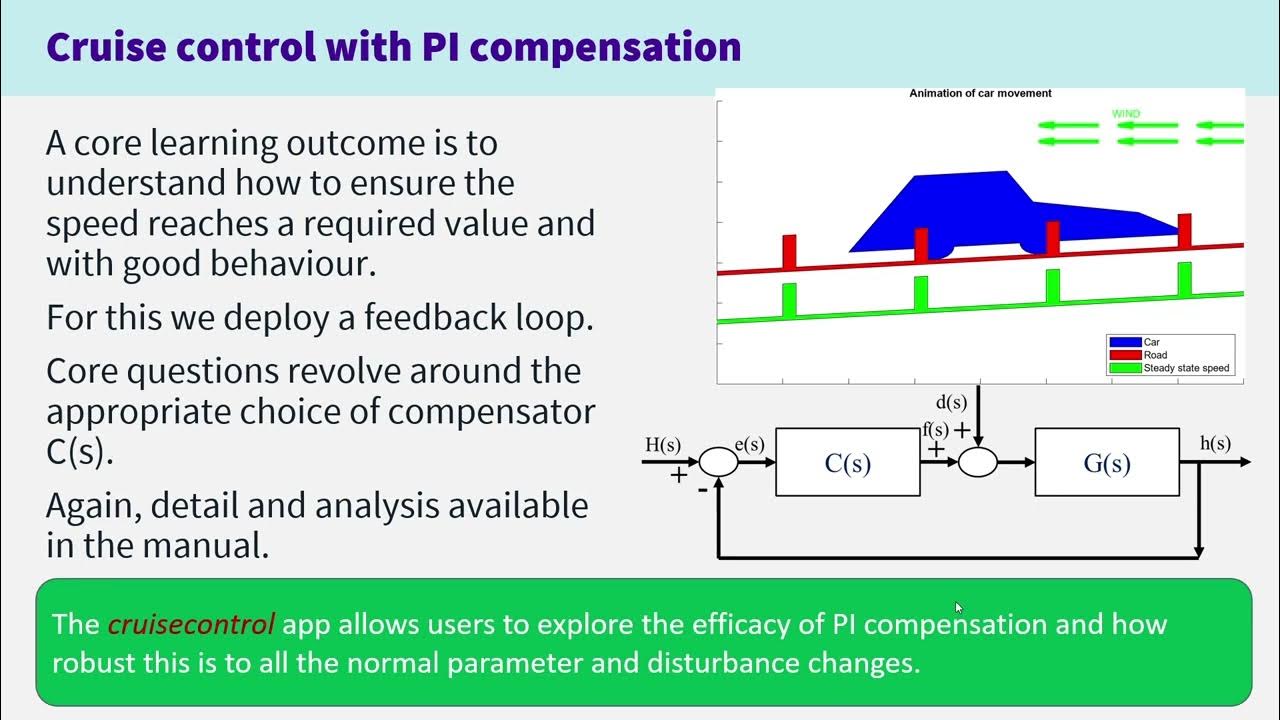 Control101 MATLAB toolbox 6. The car speed apps - YouTube