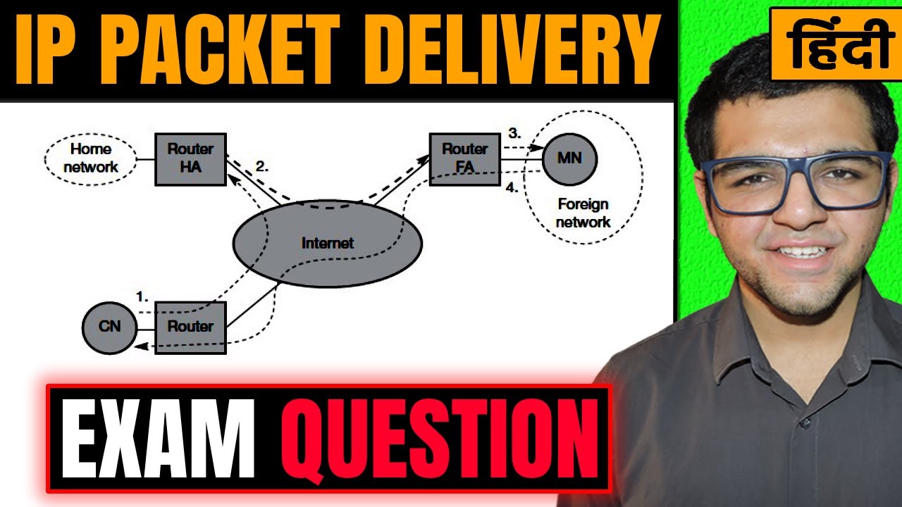 IP Packet Delivery 🔥🔥 - YouTube