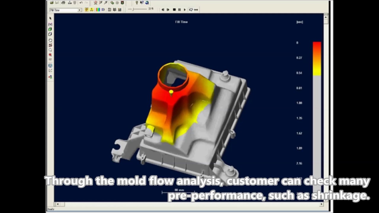 Custom Mold Flow Analysis Service - YouTube
