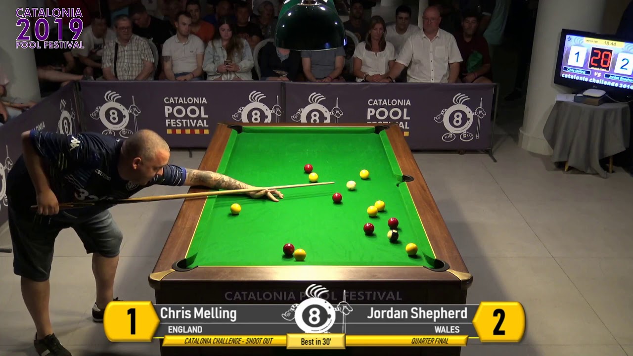CPF2019 - SHOOTOUT - Chris Melling VS Jordan Shepherd - YouTube