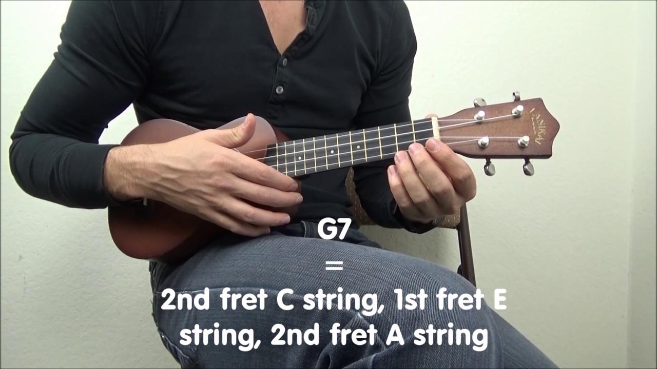 The 3 MOST Common Chords Ukulele Lesson YouTube the-3-most-common-chords-ukulele-lesson-youtube